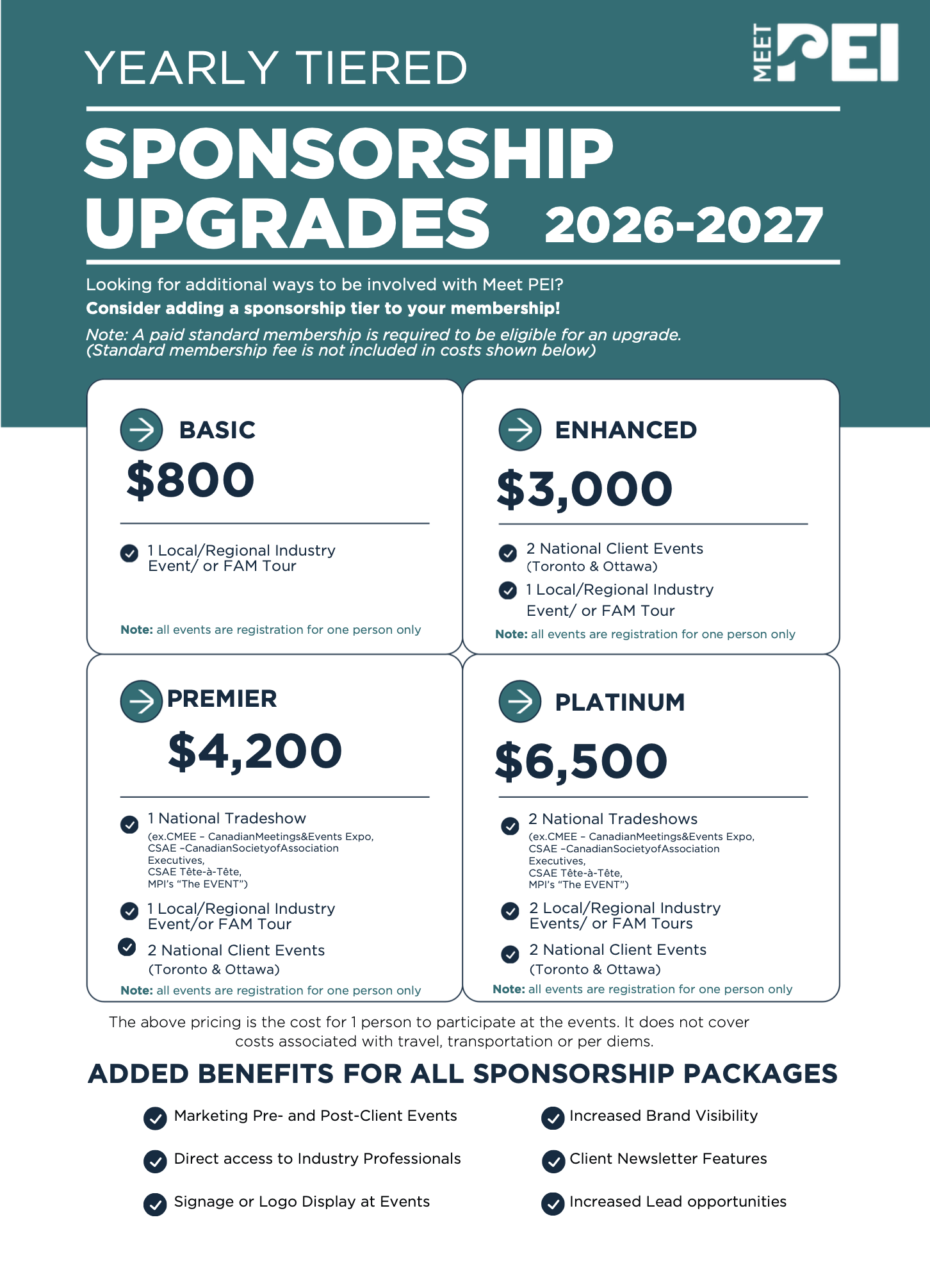 Benefits & Pricing - Meet PEI